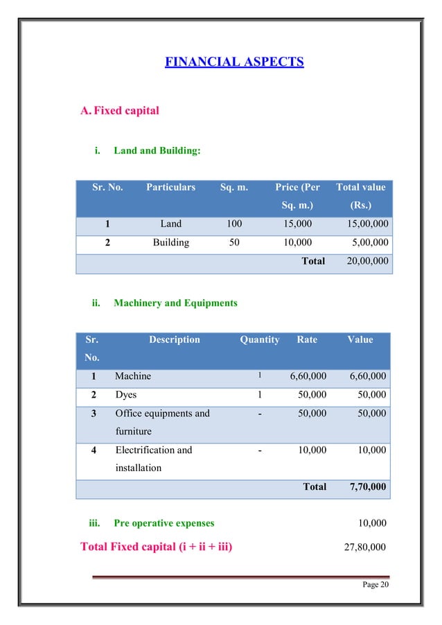 PRODUCT PROJECT REPORT | PDF