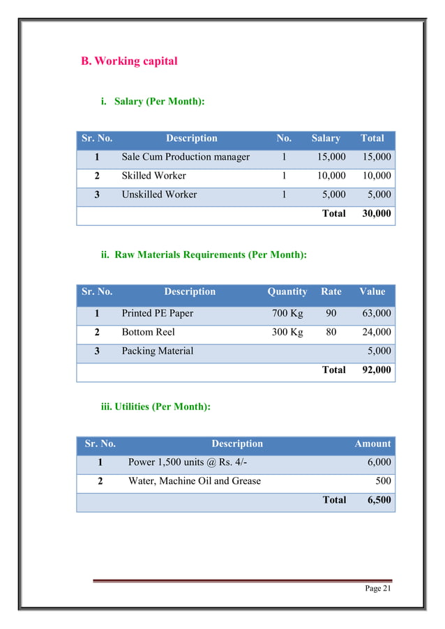 PRODUCT PROJECT REPORT | PDF | Industrial Property | Real Estate