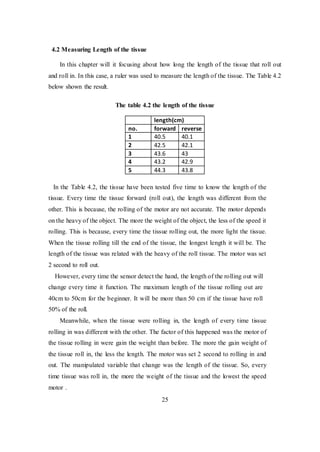 Full report Final Year Project ( SMART TISSUE DISPENSER) | DOCX