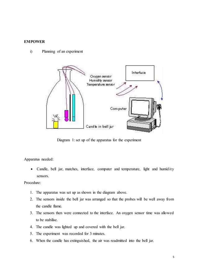 Report: Data Logging | PDF