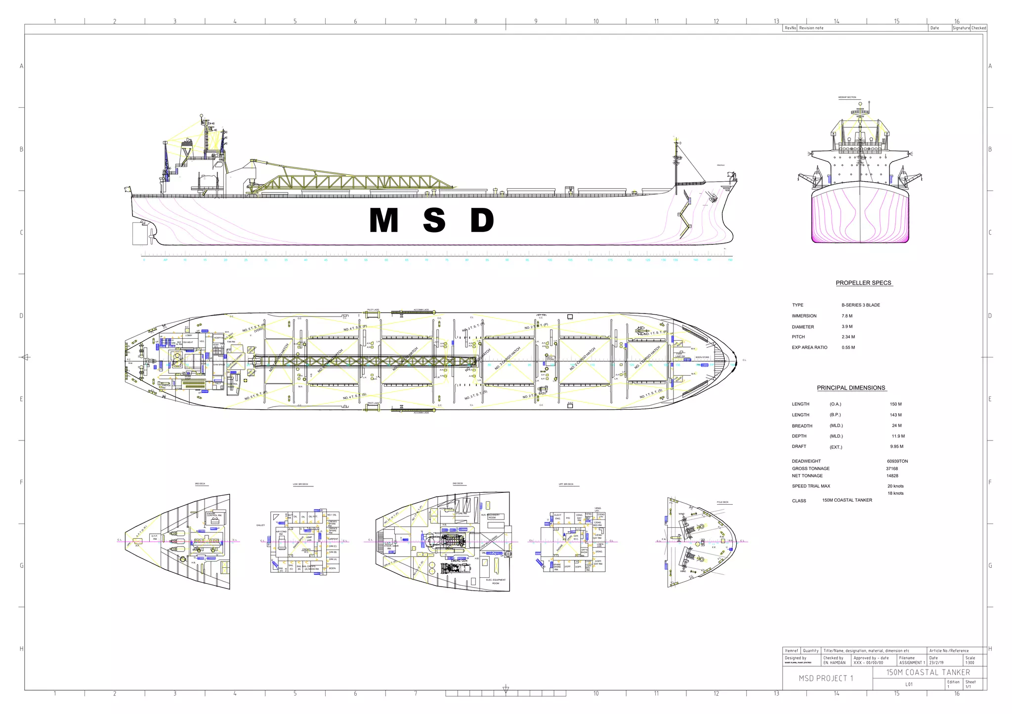 Marine System Design | PDF