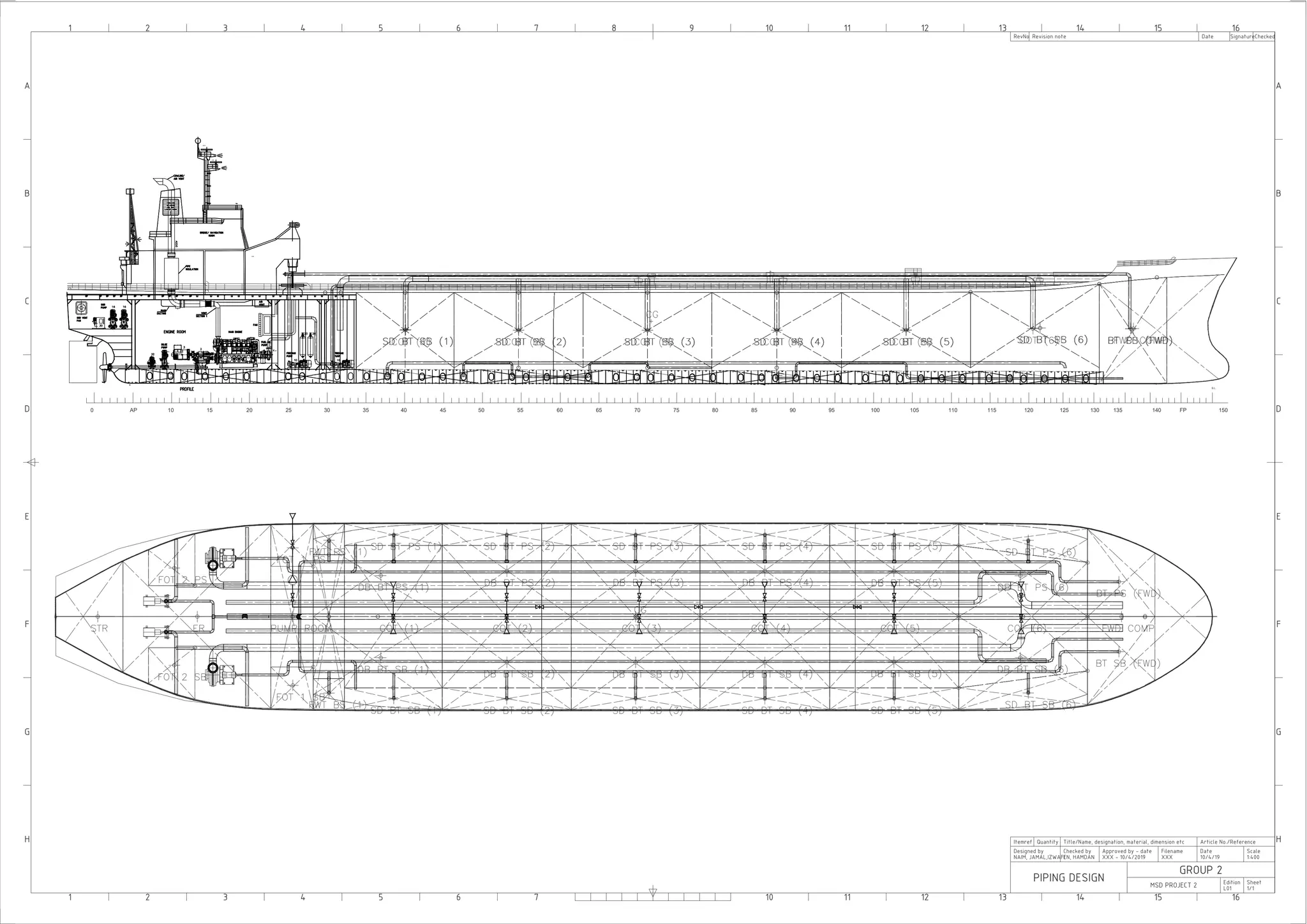 Marine System Design | PDF