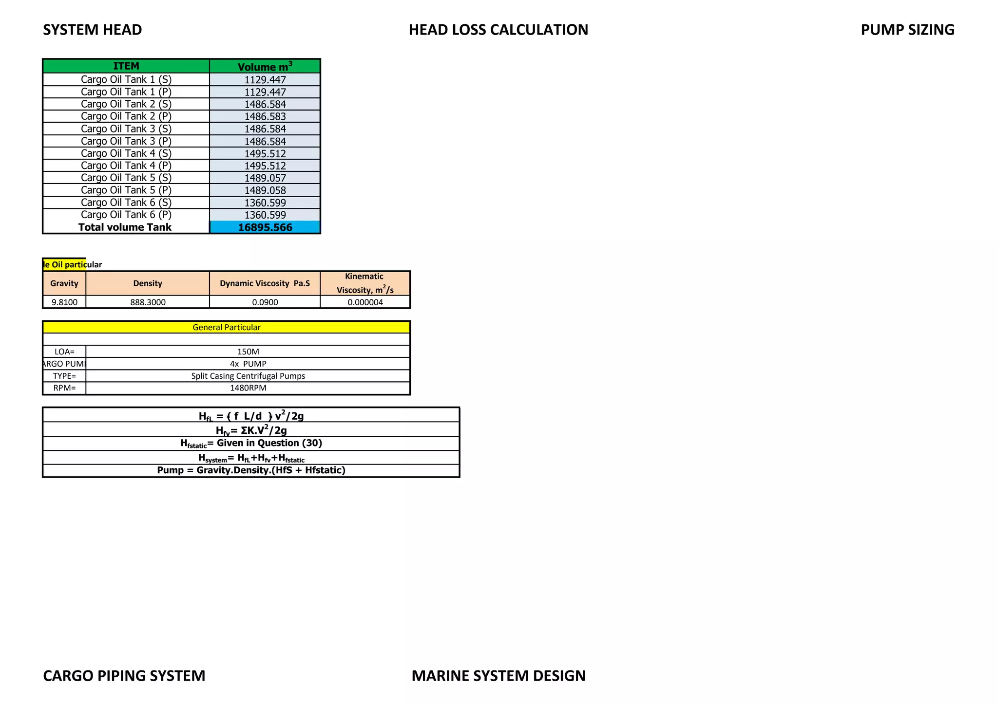 Marine System Design | PDF