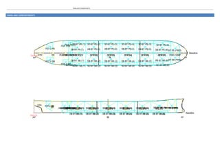 Marine System Design | PDF