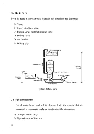 Full report of hydraulic ramp pump | DOCX