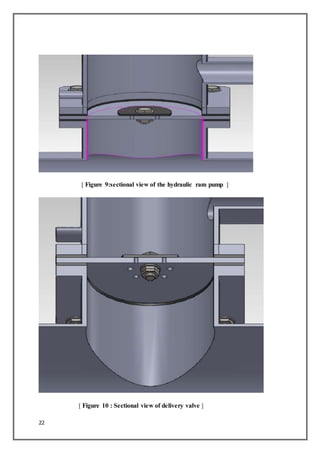 Full report of hydraulic ramp pump | DOCX