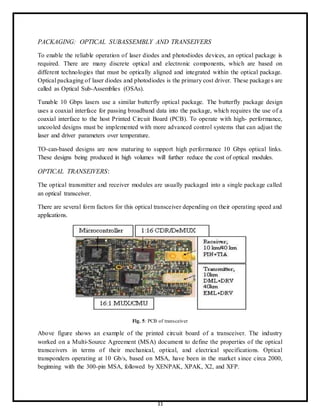 Full report on light peak technology | DOCX