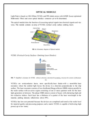 Full report on light peak technology | DOCX