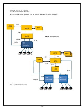 Full report on light peak technology | DOCX
