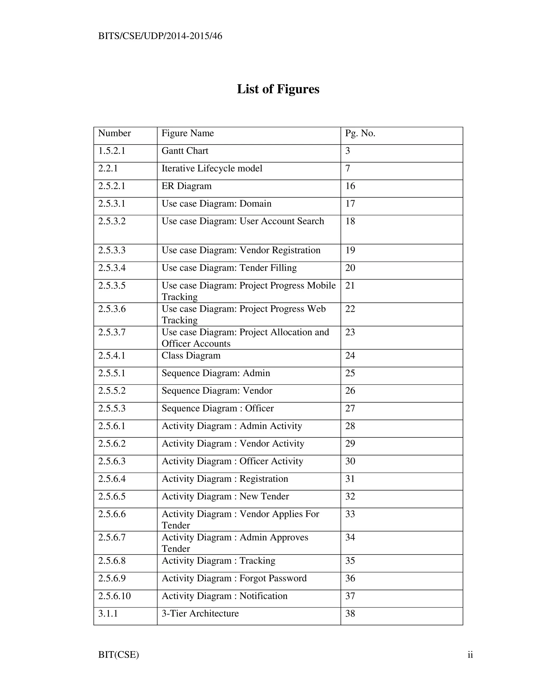 Full UnderGrad Project Report : Tender Timeline Tracker | PDF