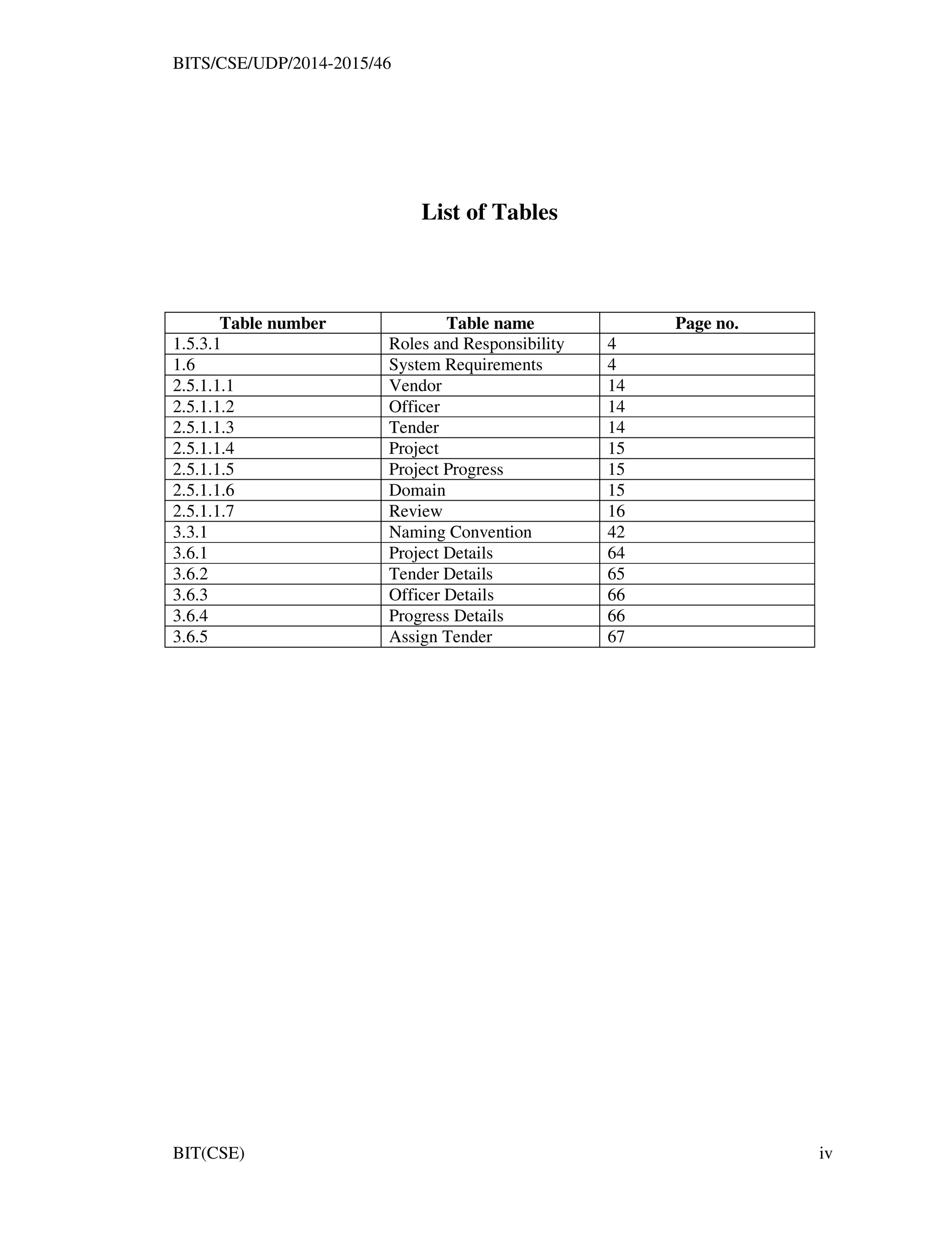 Full UnderGrad Project Report : Tender Timeline Tracker | PDF