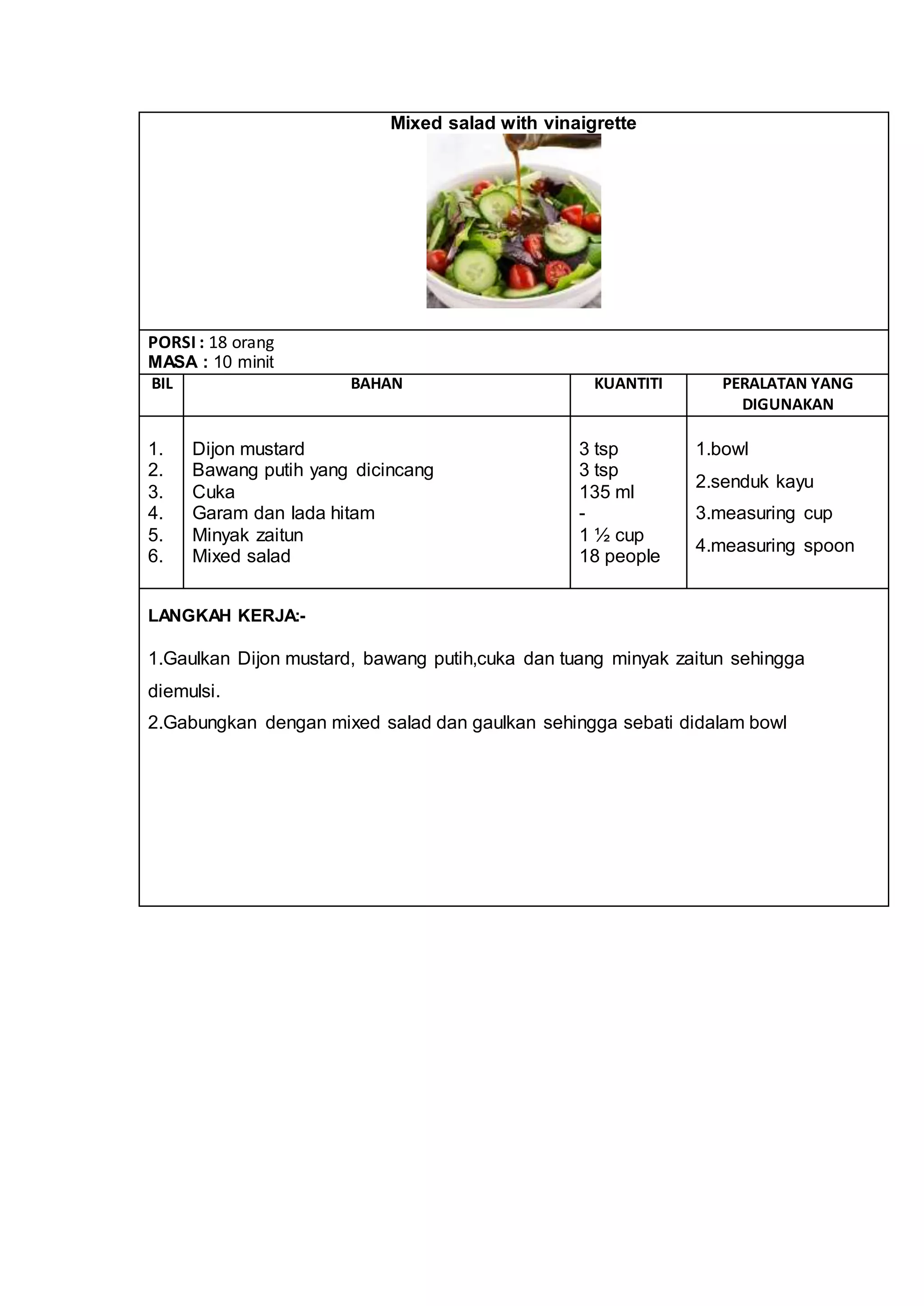 Full resepi standard (american service) | DOCX