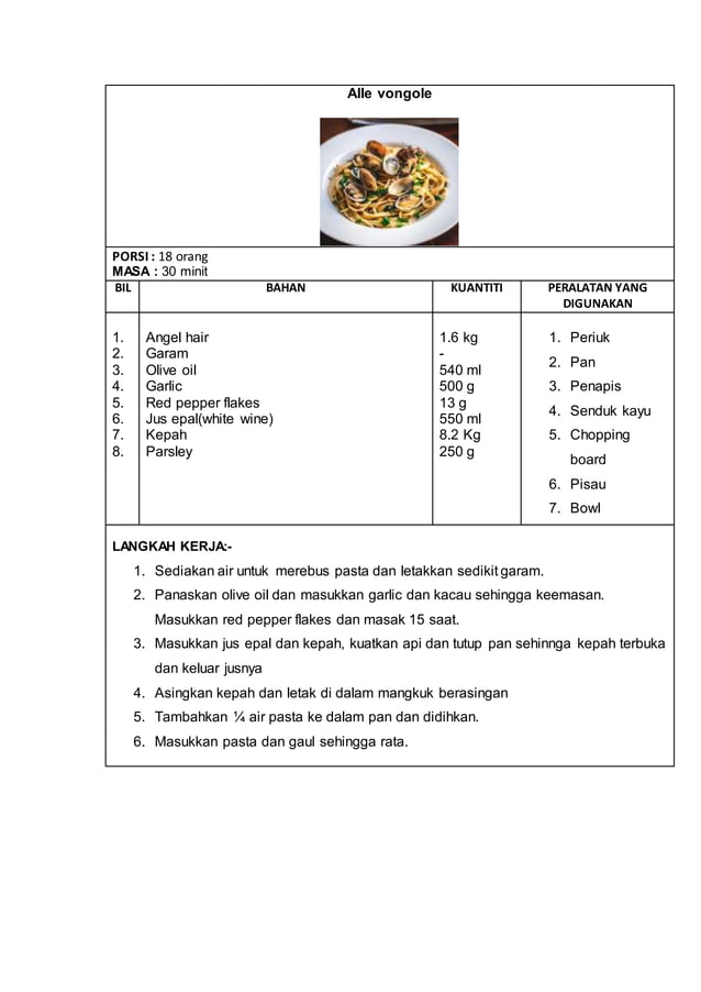 Full resepi standard (american service) | PDF