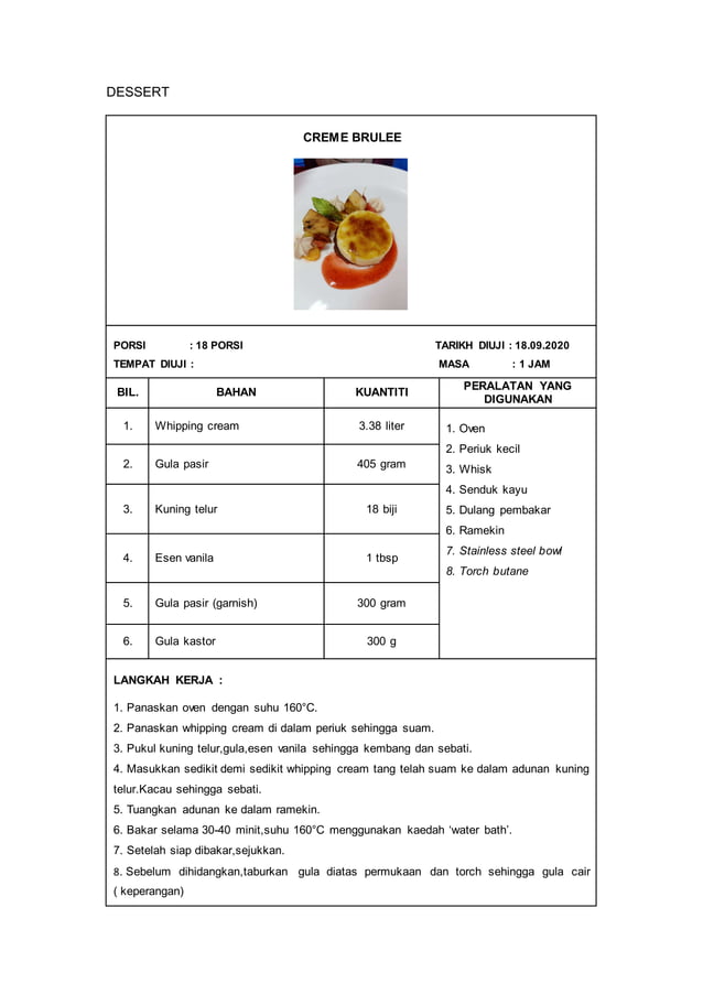 Full resepi standard (american service)