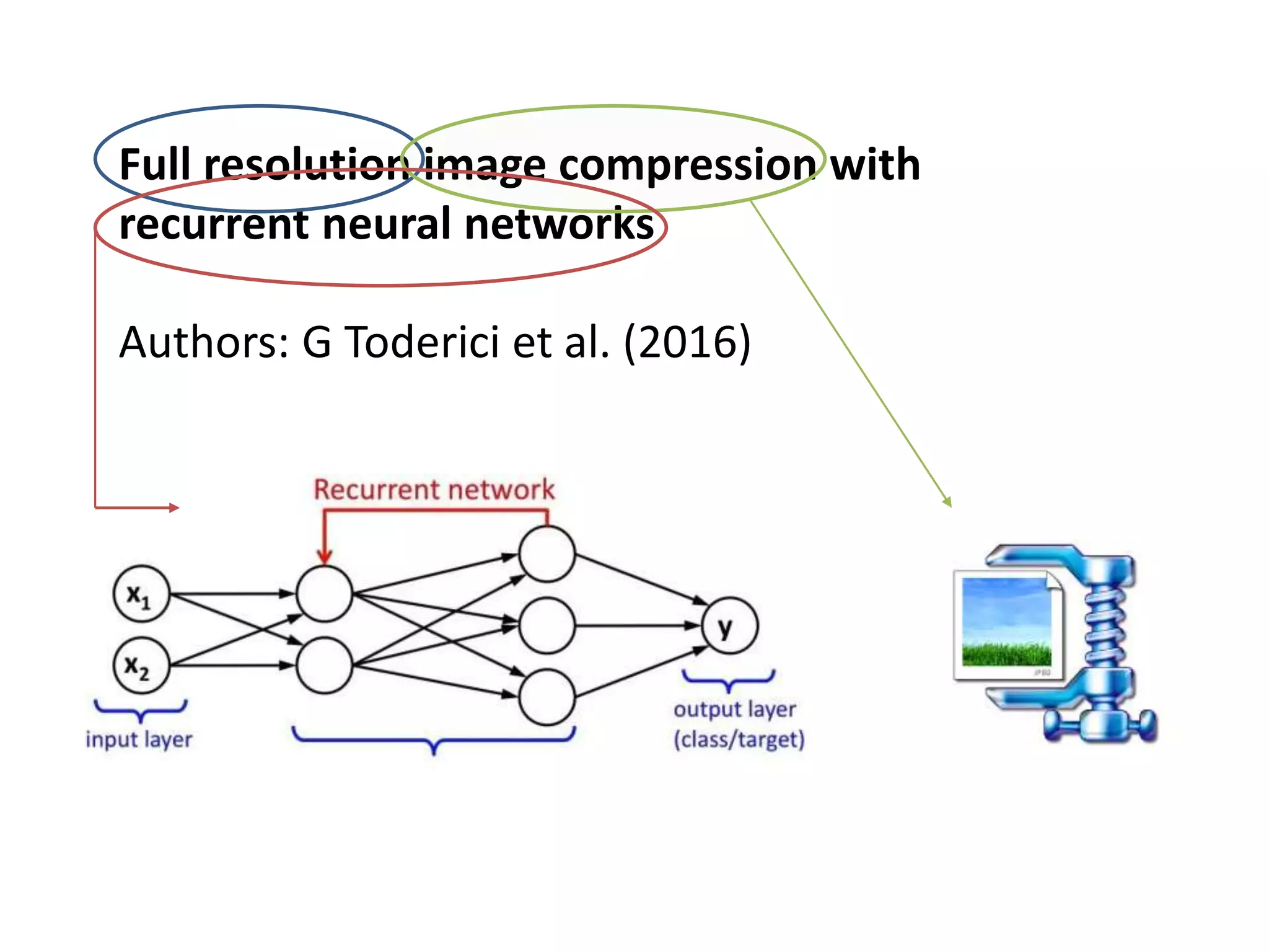 Full resolution image compression with recurrent neural networks | PPT