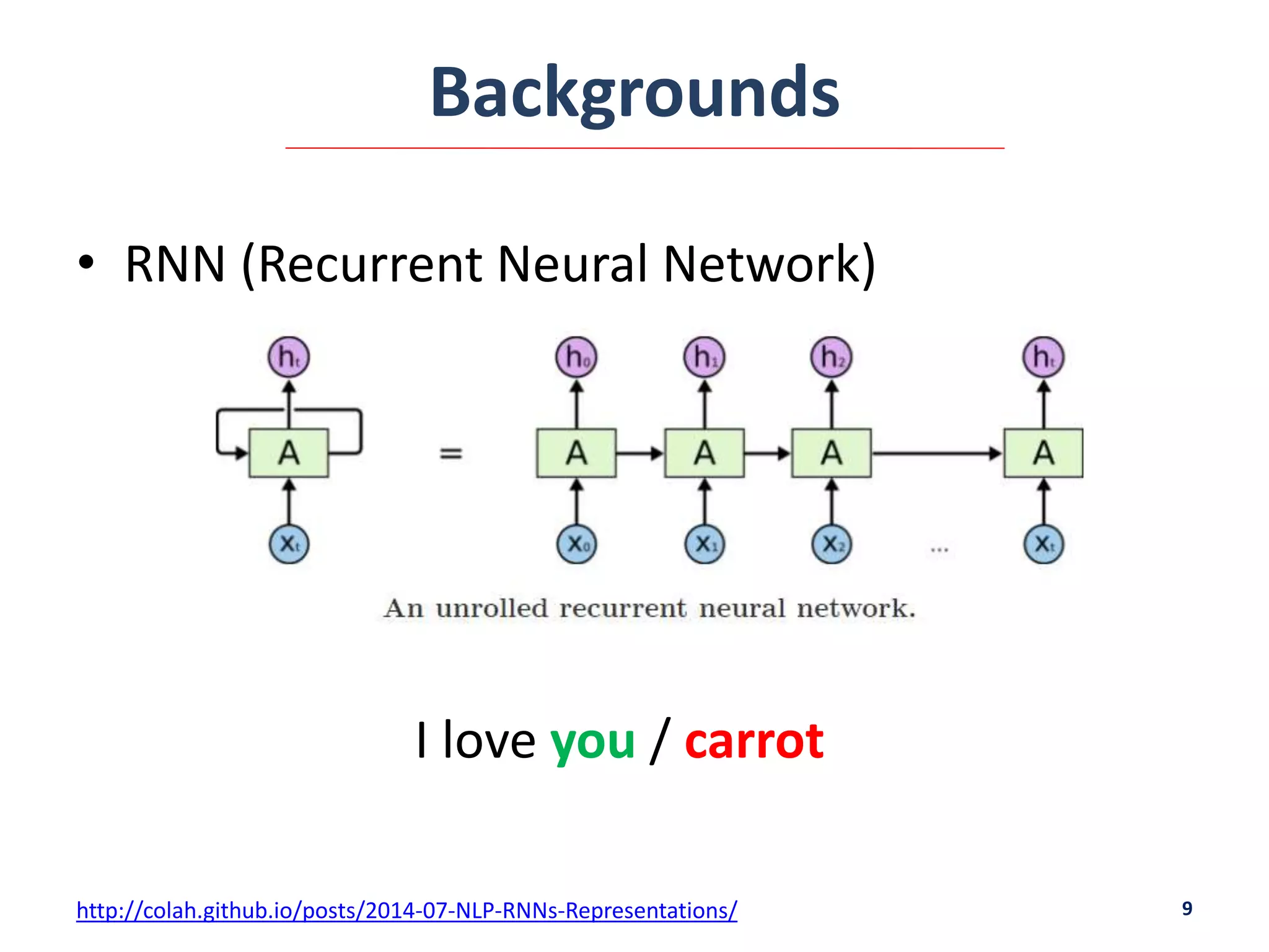 Full resolution image compression with recurrent neural networks | PPT