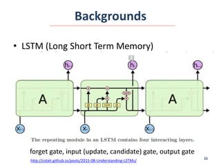 Full resolution image compression with recurrent neural networks | PPT