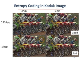 Full resolution image compression with recurrent neural networks | PPT