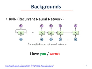 Full resolution image compression with recurrent neural networks | PPT