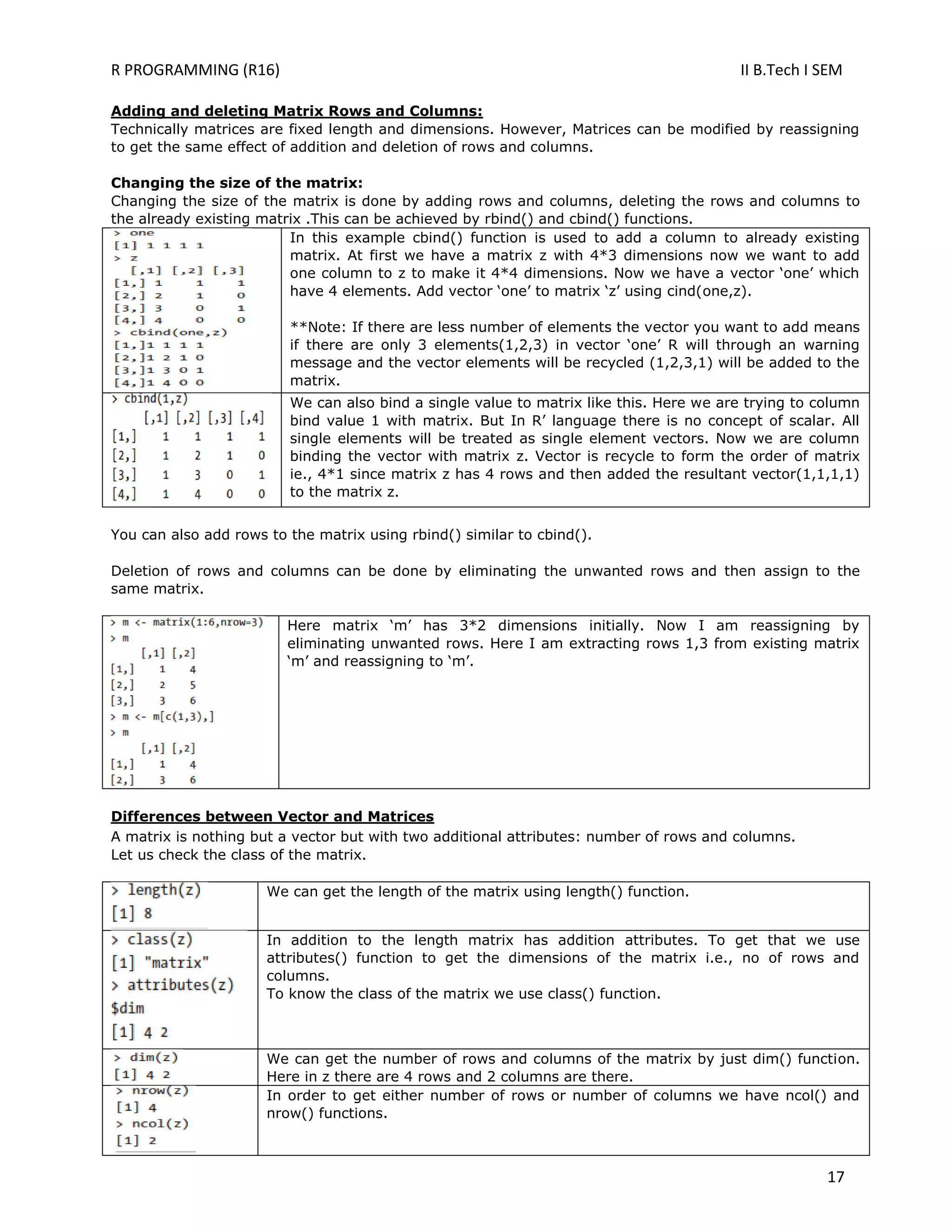 FULL R PROGRAMMING METERIAL_2.pdf