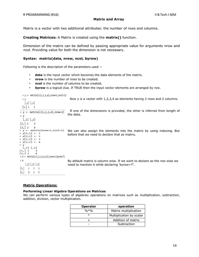 FULL R PROGRAMMING METERIAL_2.pdf