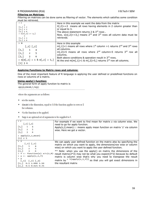 FULL R PROGRAMMING METERIAL_2.pdf