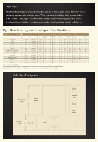 Belterra Sales Kit | PDF | Bars & Restaurants | Attractions