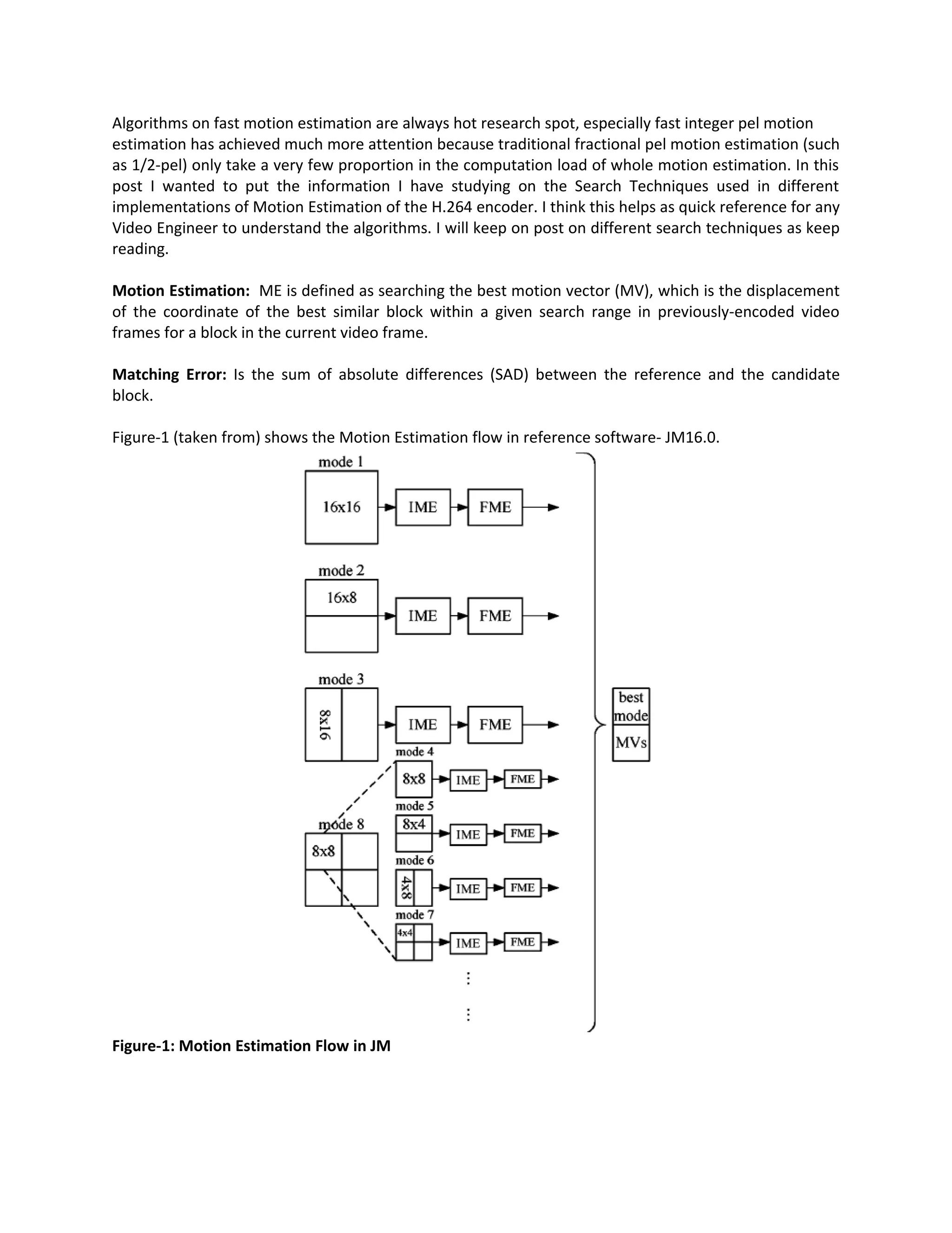 Full Search Technique | DOC