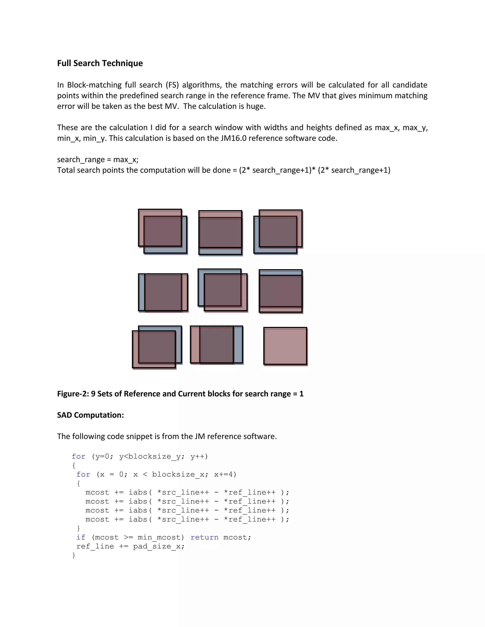 Full Search Technique | DOC