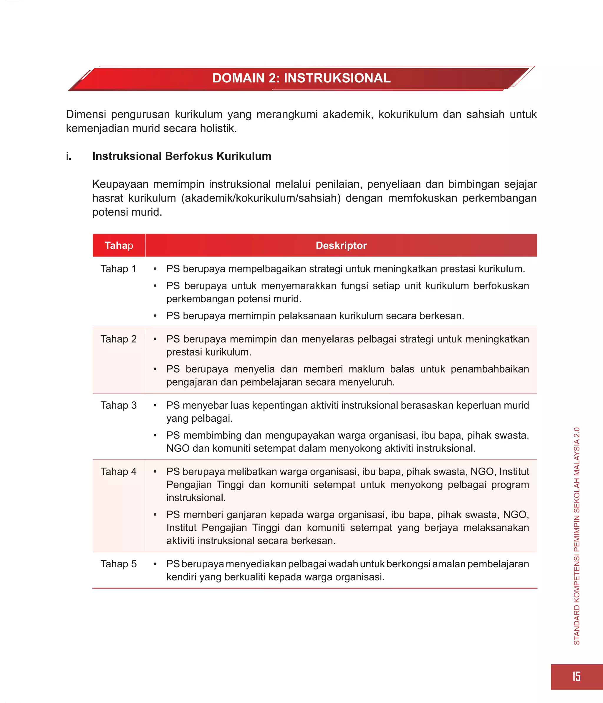FULL SET KOMPAS 2.0.pdf