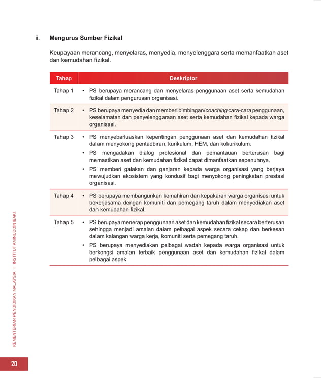 FULL SET KOMPAS 2.0.pdf