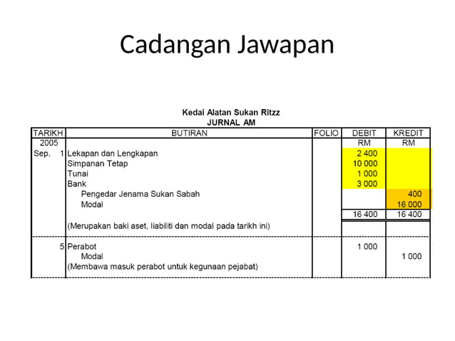 Latihan Prinsip Perakaunan - Full Set of Account.pptx