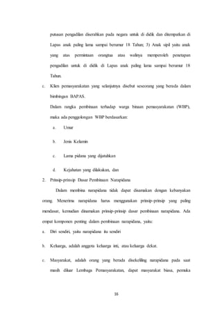 Impementasi Program Kemandirian di Lapas Tagulandang.docx