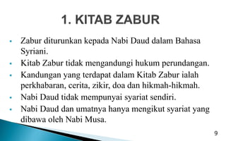 Aqidah : Beriman Kepada Kitab | PPTX