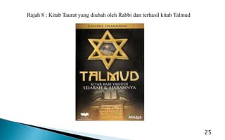 Aqidah : Beriman Kepada Kitab | PPTX