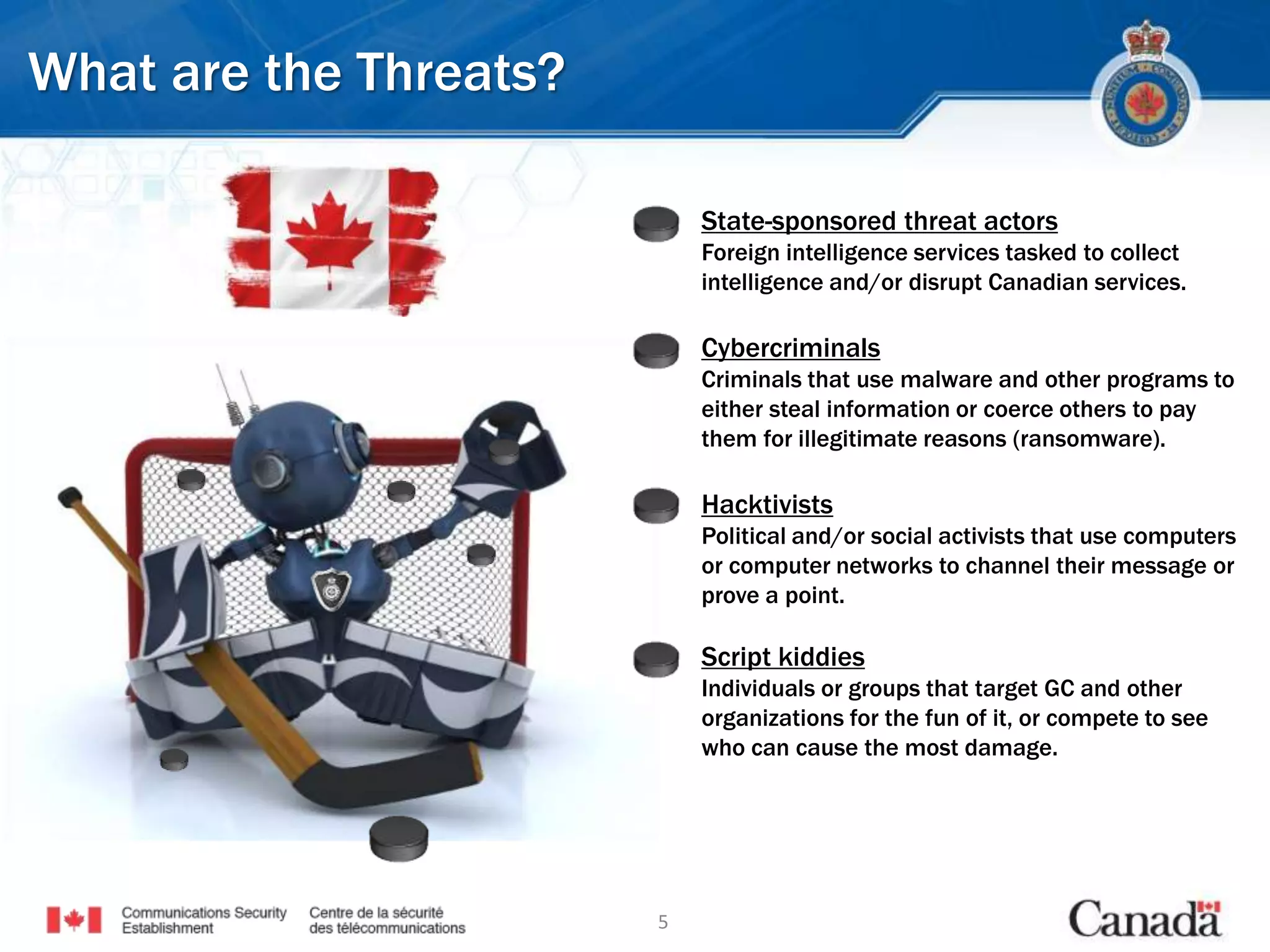 Cyber Security: Threat and Prevention | PPTX