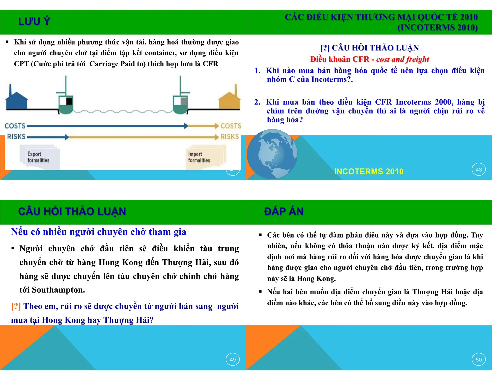FULL SLIDE nghiệp vụ ngoại thương tiết 1 .pdf