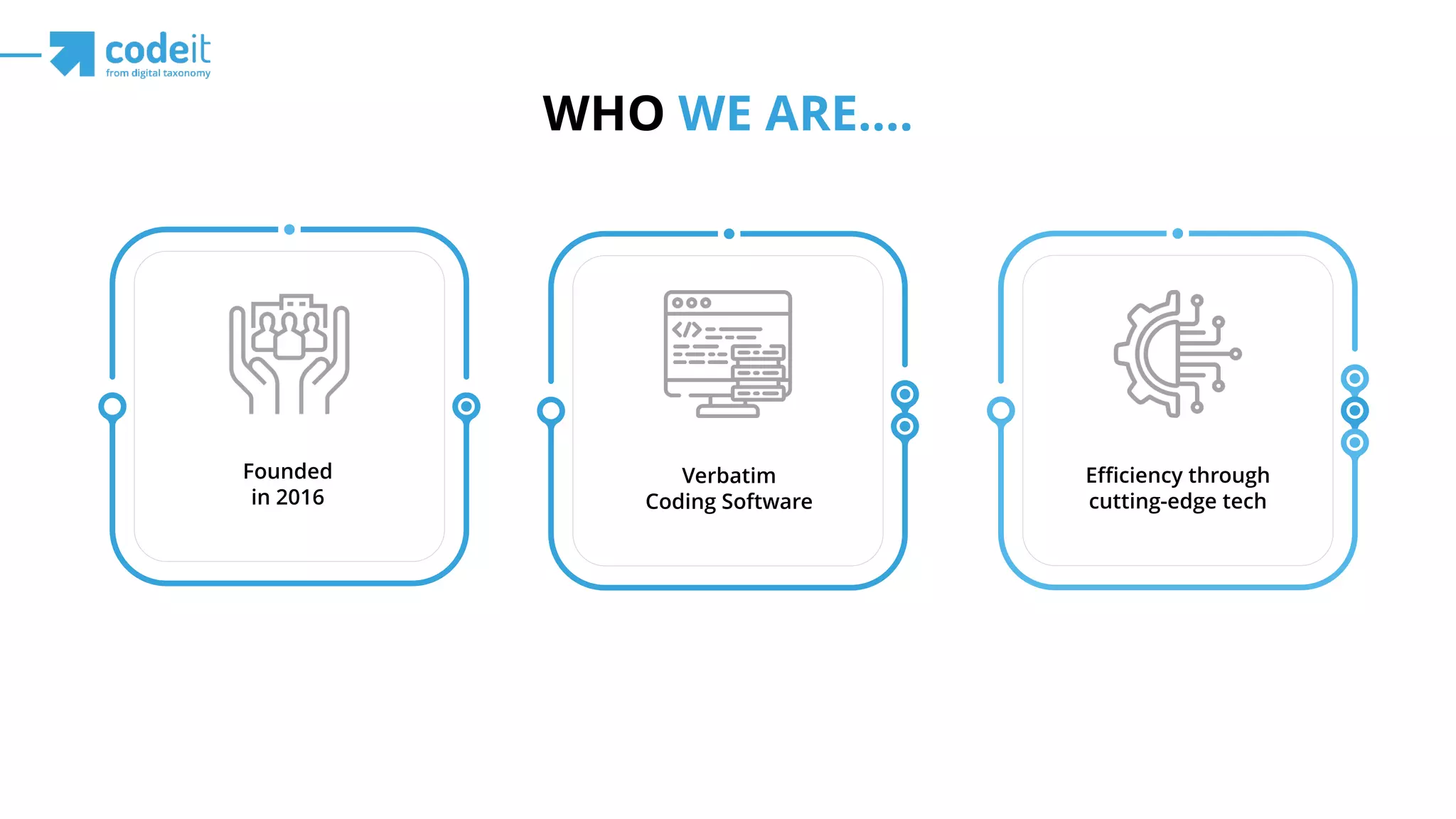 Exploring the future of verbatim coding with ChatGPT | PPT