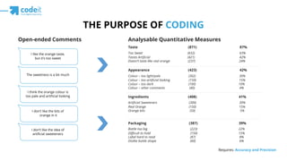 Exploring the future of verbatim coding with ChatGPT | PDF