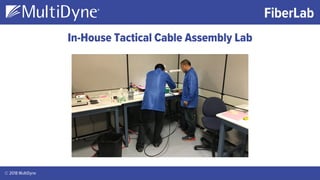 Field Fiber Portable Transport Products | PPT | Free Download