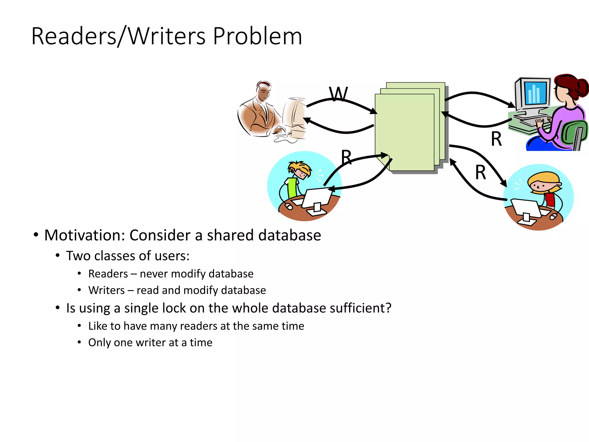 Full solution to bounded buffer | PPTX