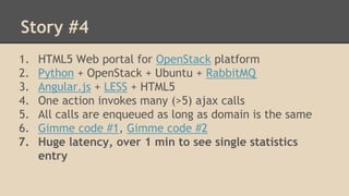 Full stack development | PDF