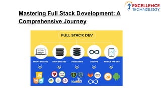 _Full Stack.pdf......................... | PDF