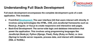 _Full Stack.pdf......................... | PDF