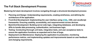 _Full Stack.pdf......................... | PDF