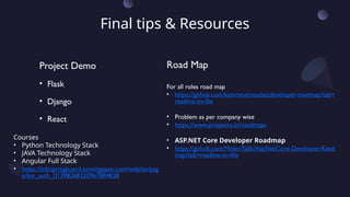Hands On Session On Fullstack Development | PPT
