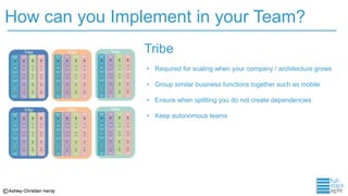 Full stackagile - Squads Chapters Tribes and Guilds | PPTX