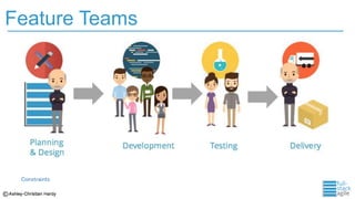 Full stackagile - Squads Chapters Tribes and Guilds | PPTX