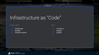 Full Stack Automation With Go | PDF