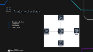 Full Stack Automation With Go | PDF
